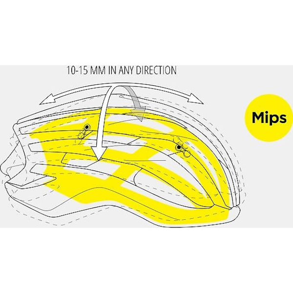 MET Trenta MIPS Sykkelhjelm, 56-58 cm, Hvit - A - Som Ny | CDON