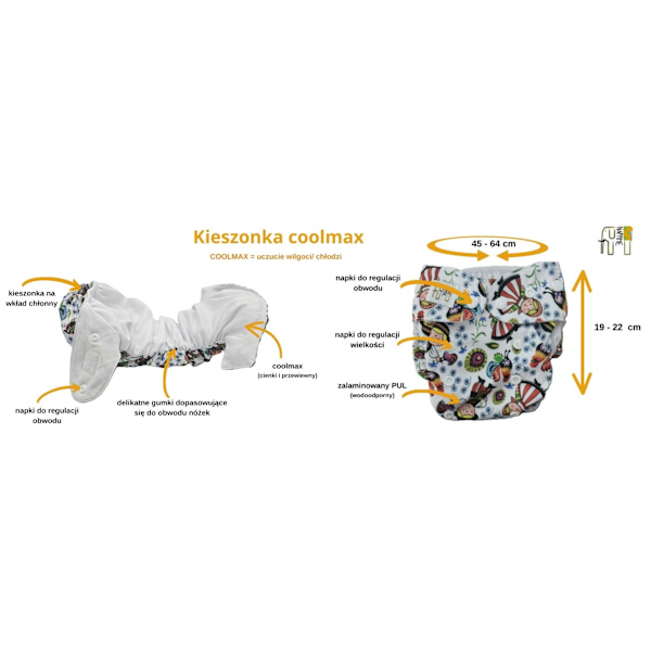 NappiMe COOLMAX POCKET TURTLES Vaskbare bleer | CDON