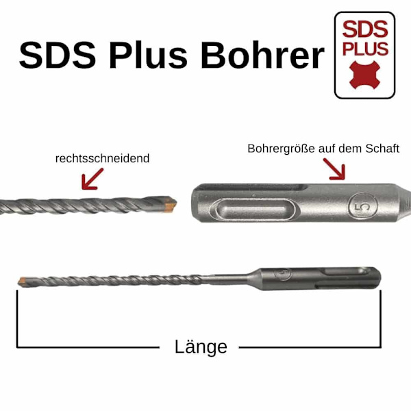 SDS Plus 24mm x 250mm 4-Cutter Carbide Drill Bit for Concrete, Steel ...