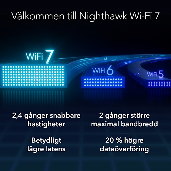 Netgear Nighthawk WiFi 7 Router RS500, 12Gbps Netgear | CDON