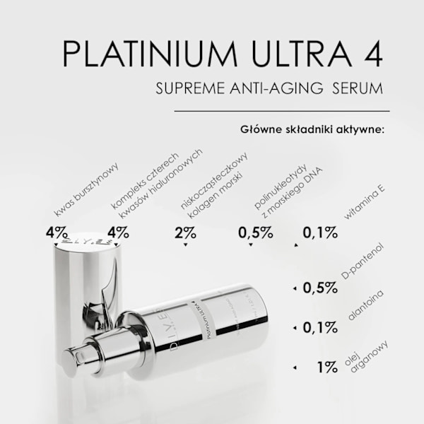 Anti-aging serum DIVES MED Platinium Ultra 4 SUPREME ANTI-AGING SERUM ...