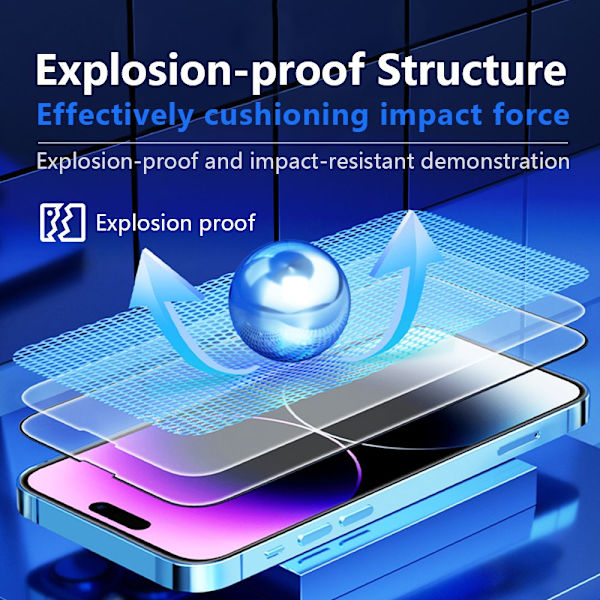 iPhone 16 Pro Skærmbeskyttelse – 2D Hærdet Glas Full Coverage (6,3 ...