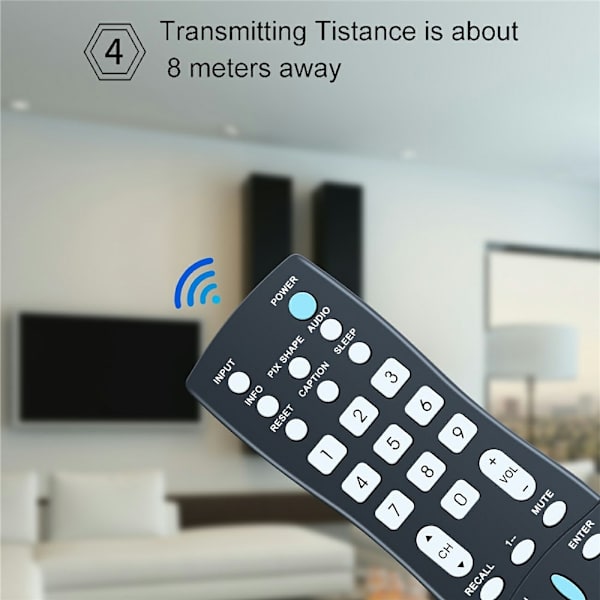 Kaukosäätimen vaihto GXCC:lle Sanyo-televisiolle | CDON