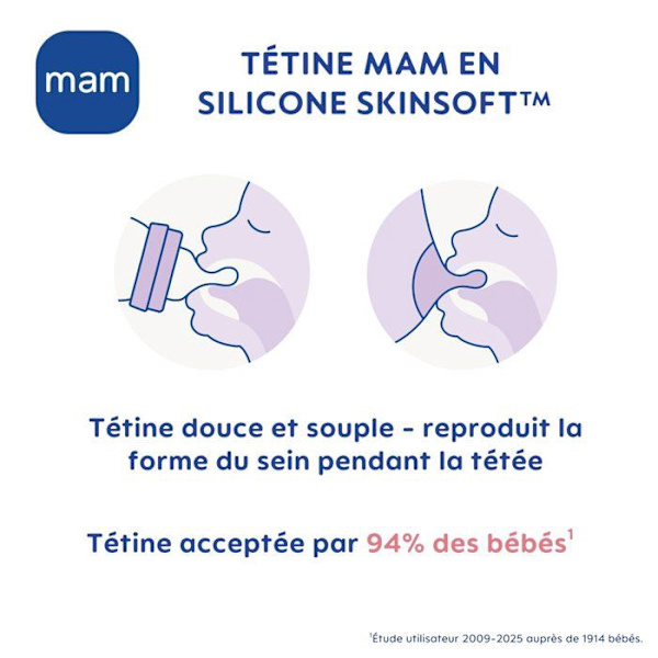Set med 2 nappflaskor - MAM - Easy Start - Antikolik - 320 ml - Flow 3 ...