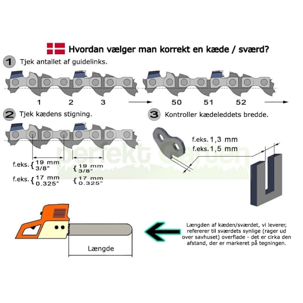 2 x sahaketju varten Einhell Royal 4645 / Timbertech KS5200, KS5800 ...