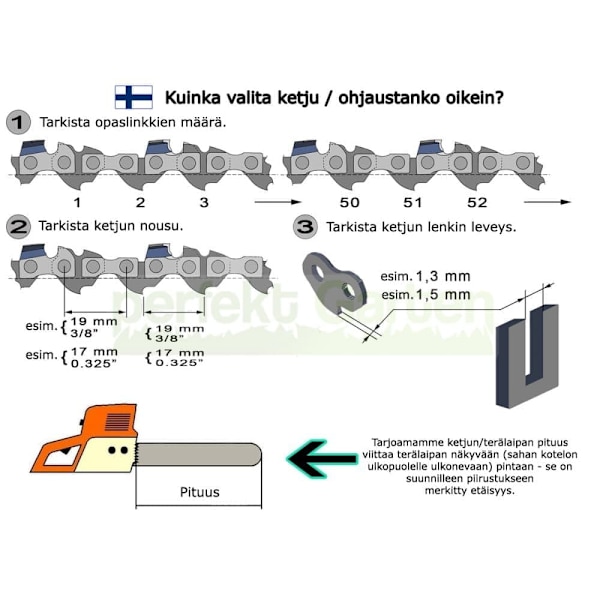 2 x kedja 40cm / 1,1mm / 3/8" / 56 DL till DeWALT 575 DCM575N 54V / DCM575X1-QW batteridriven ...