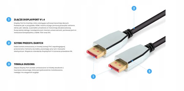 DISPLAYPORT-KABEL DISPLAYPORT DP 1.4 8K 4K DSC | CDON