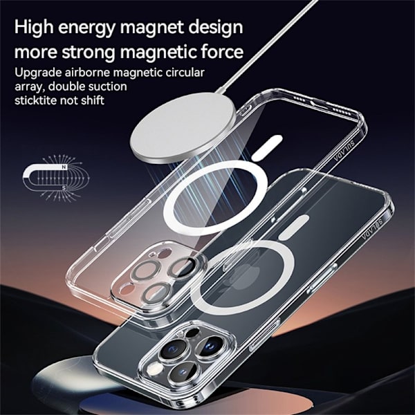 SULADA iPhone 16 Pro Max Skal TPU+PC Transparent Med Linsskydd | CDON