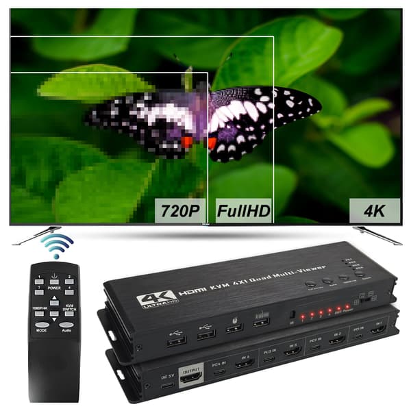 KVM-switch 4xHDMI, 4xUSB Multiviewer | CDON