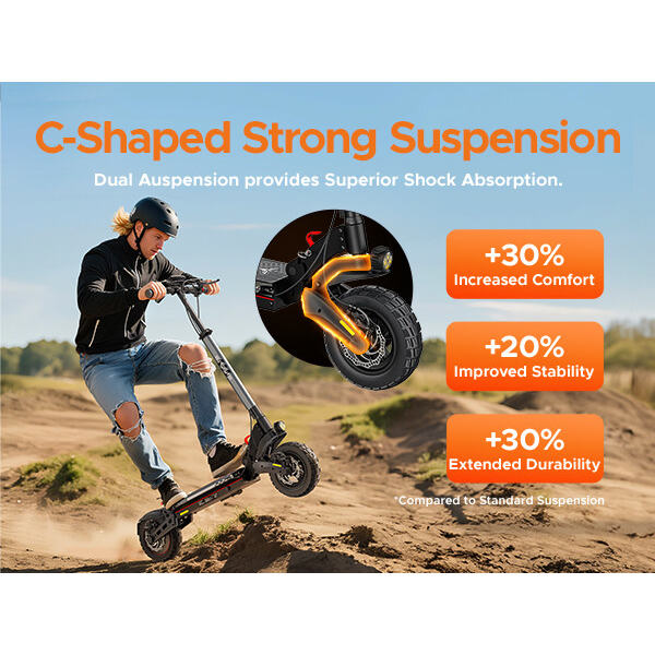 ENGWE Y400 El-scooter – 750 W motor, 40 km rækkevidde, foldbar ...