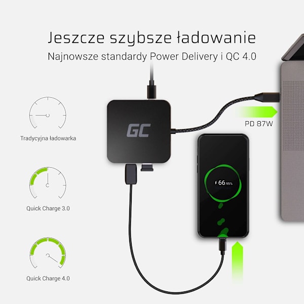 Green Cell HUB2 Docking Station - USB-C - HDMI - 1GbE - 87W - Model ...